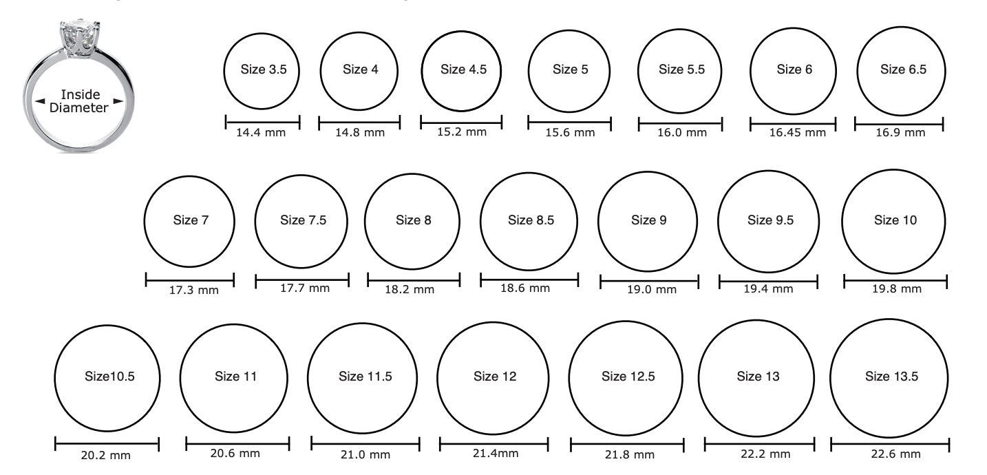 Measure Ring Size